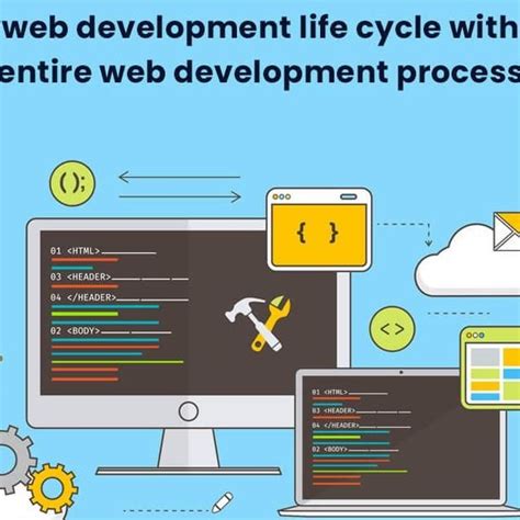 What Is The Web Development Life Cycle Profitfromai Posted On The Topic Linkedin