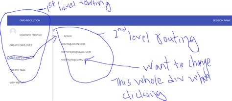 Angularjs Multi Level Routing In Ui Router Stack Overflow