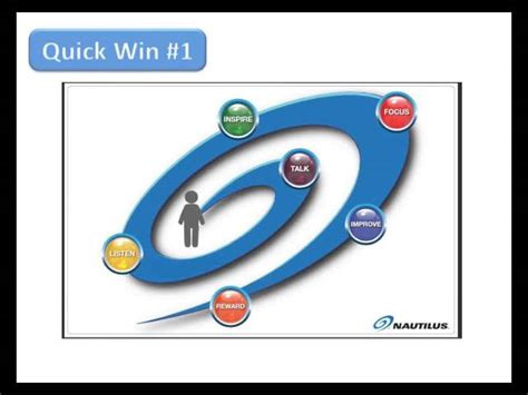 Callminer Speech Analytics Redaction Sla Compliance Mini Miranda