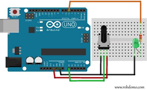 faire clignoter une led avec arduino en utilisant la fonction millis