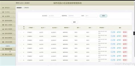 （开题）flask框架城市花园小区设备报修管理系统（程序论文python） Csdn博客