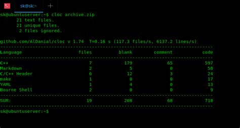 How To Count The Lines Of Source Code Using Cloc Ostechnix