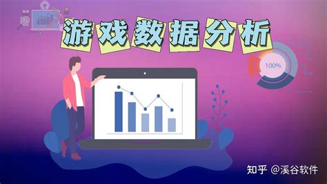 游戏数据分析平台有什么优势？该怎么选？ 知乎