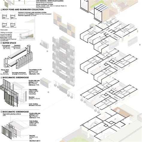 Exploded Axo Overall Project And Focus On Bioclimatic Solutions