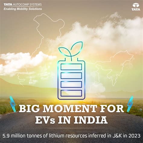 Bhushan Patil Posted On Linkedin