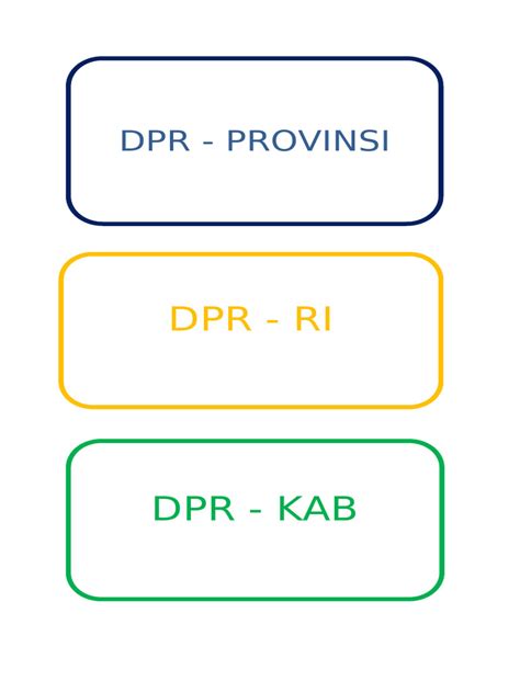 Format Kpps 2024 3 Pdf