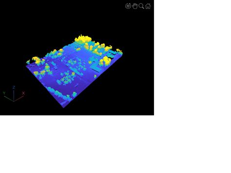 colorize aerial point cloud using aerial image matlab and simulink