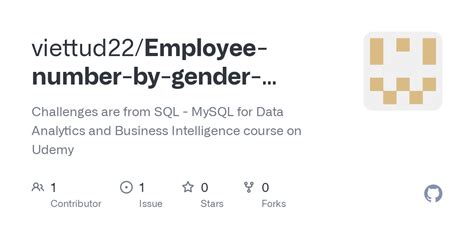 GitHub Viettud Employee Number By Gender Analysis Challenges Are From SQL MySQL For Data