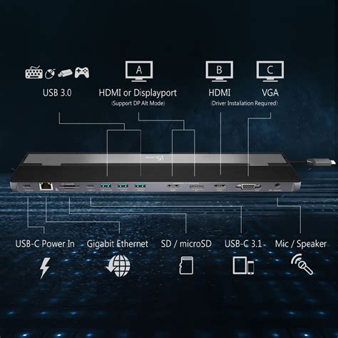 J Create USB C In Triple Display Docking Station JCD Thunder Match
