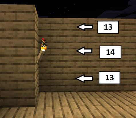 Torch Spacing How To Do It Efficiently In Minecraft