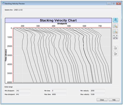 Direct Access To Stacking Velocities Claritas