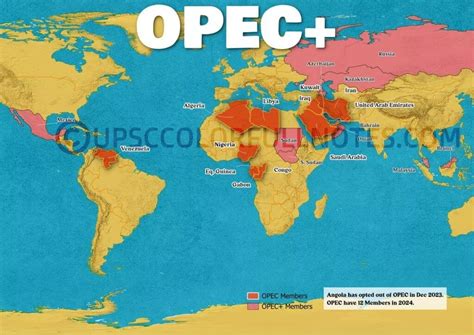 Detailed Opec Opec And India Upsc Colorfull Notes