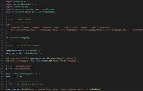 Python Ai Machinelearning Tkinter Datascience Healthcareai Samarpan Chakraborty