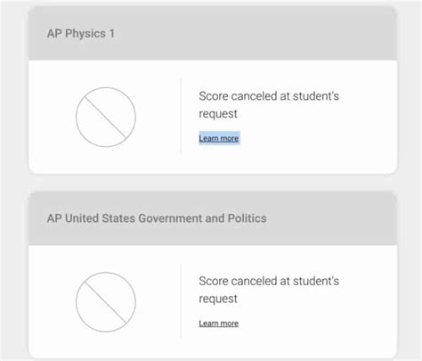 What Happens If You Fail An AP Exam Two Things You Need To Know College Reality Check