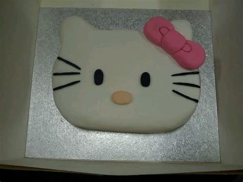 Hello Kitty Hello Kitty Kitty Hello