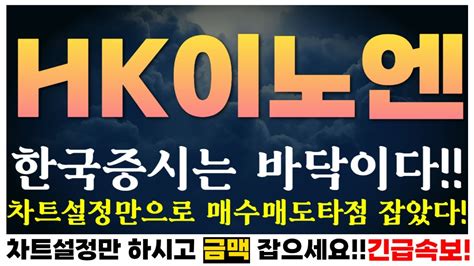 Hk이노엔 전망 Hk이노엔목표가는 물론 차트설정만으로 대시세 잡아낼수 있는 금맥 차트설정 공개하겠습니다 Hk이노엔차트분석 Hk이노엔전략 케이캡관련주