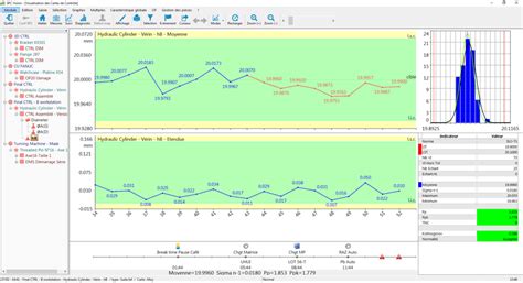 100 Inspection Statistical Process Control Infodream