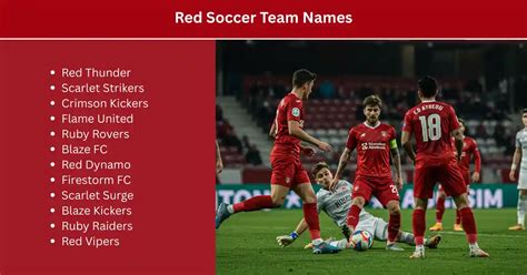 Powerful 1100 Red Team Names For Success