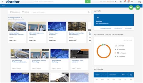 7 Lms Metrics You Should Be Tracking But Probably Arent 7 Lms Metrics You Should Be Tracking But Probably Arent