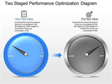 Jx Two Staged Performance Optimization Diagram Powerpoint Template Presentation Powerpoint