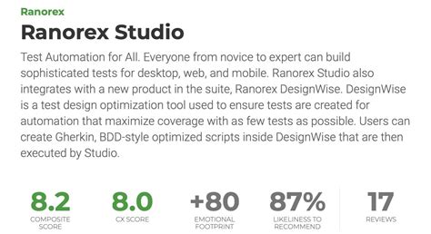 Ranorex On Linkedin Automation Testautomation Ranorex