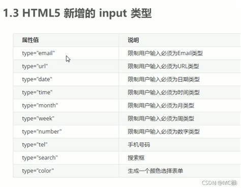 css3文档 html5 html5 css mob6454cc659b12的技术博客 51cto博客