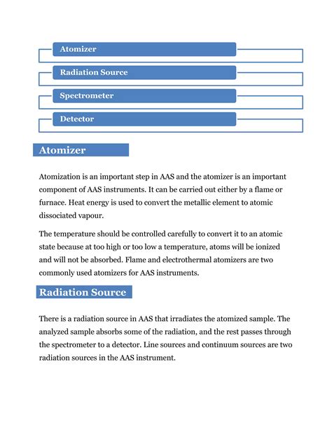 Atomic Absorption Spectroscopy Aas Pdf