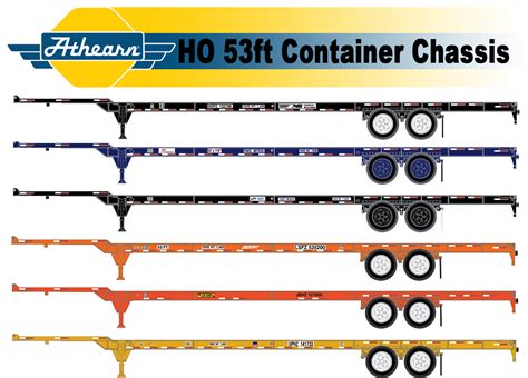 Athearn The Athearn Ho 53ft Container Chassis Is Now