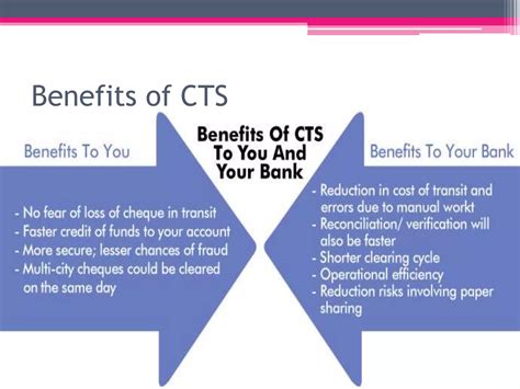 Cheque Truncation System Pptx