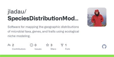 Github Jladauspeciesdistributionmodeling Software For Mapping The Geographic Distributions