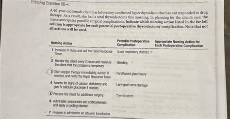 Solved A 40 Year Old Female Client Has Laboratory Confirmed