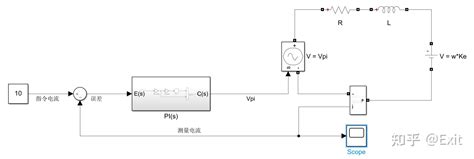 二、电流环的分析 知乎