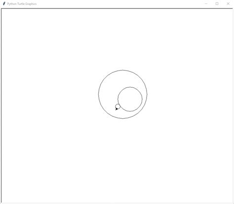 Drawing Circles In Python Stack Overflow