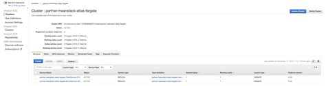 github mongodb partners meanstack with atlas on fargate deploy a
