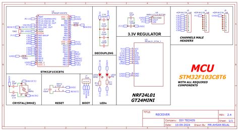 xrc pro open source rc transmitter and receiver system with stm32
