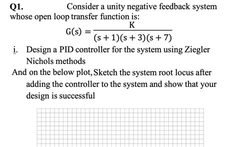 Solved Q1 Consider A Unity Negative Feedback System
