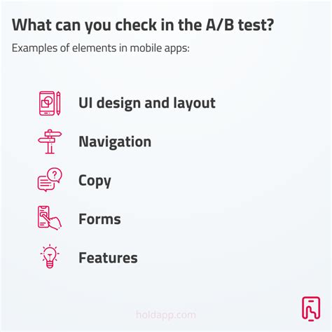 Guide To A B Testing On Mobile Apps For Beginners Holdapp