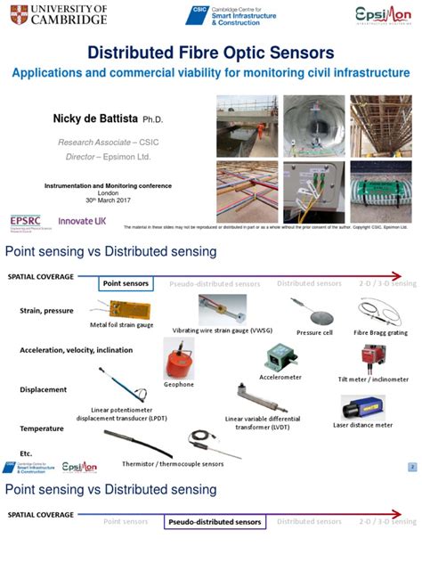 Distributed Fibre Optic Sensors For Civil Infra Pdf Sewage Treatment Optical Fiber