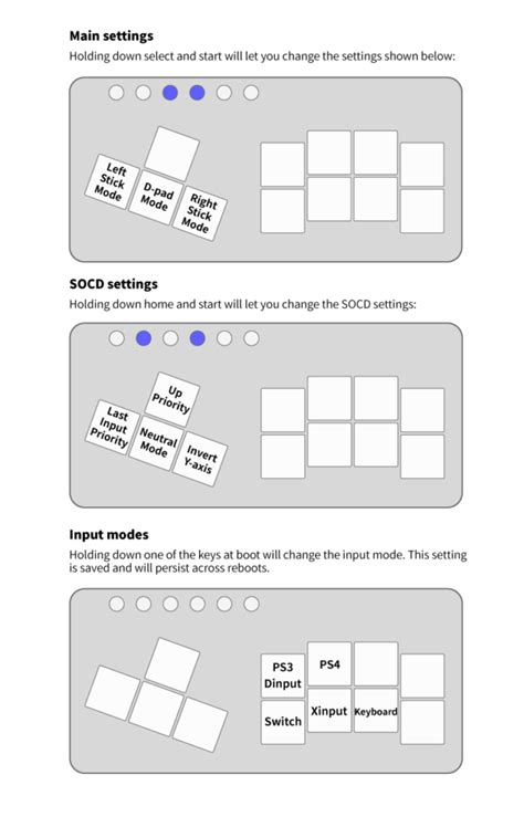 Haute Board Mini Diy Kit Haute