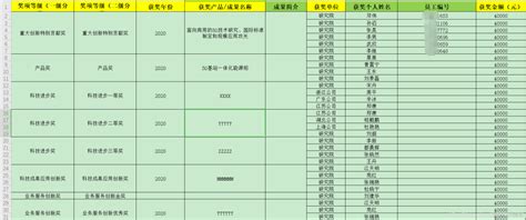 Java读取excel合并单元格表头 Java Excel合并单元格导入 Mob6454cc6acccd的技术博客 51cto博客