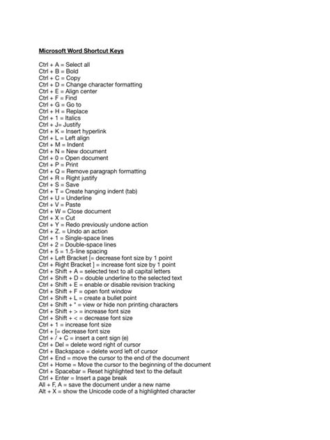 Microsoft Shortcut Keys Pdf Microsoft Shortcut Keys Pdf