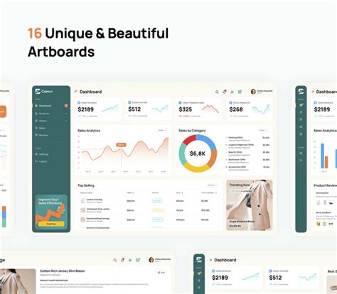 Sales Analytics Dashboard Light Ui Ux And Ui Kits Websites Ft
