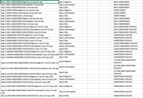 exact match formula is not matching correctly in excel seems to be