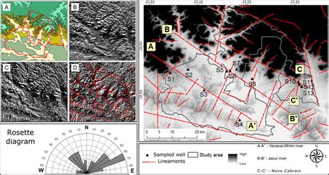 Sample Location With Mapping Of The Structural Lineaments From The