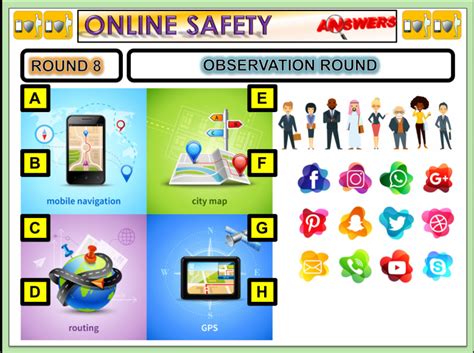 Cre Tive Resources Contraception Quiz Lesson