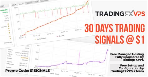 Trading Fx Vps Home Facebook