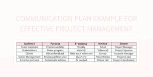 Project Implementation Plan Example Excel Template Free Download Pikbest