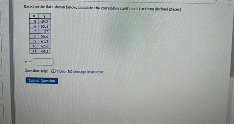 Solved Based On The Data Shown Below Calculate The Chegg