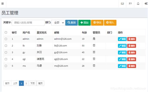 搭建 springboot 项目（前端页面 数据库 实现源码） springboot前端 csdn博客