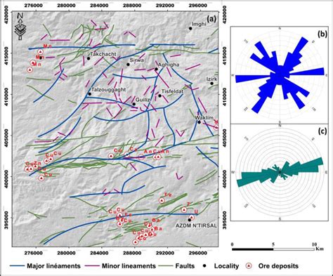 Subsurface Structural Map Of Sirwa Massif Derived From Aeromagnetic Download Scientific Diagram
